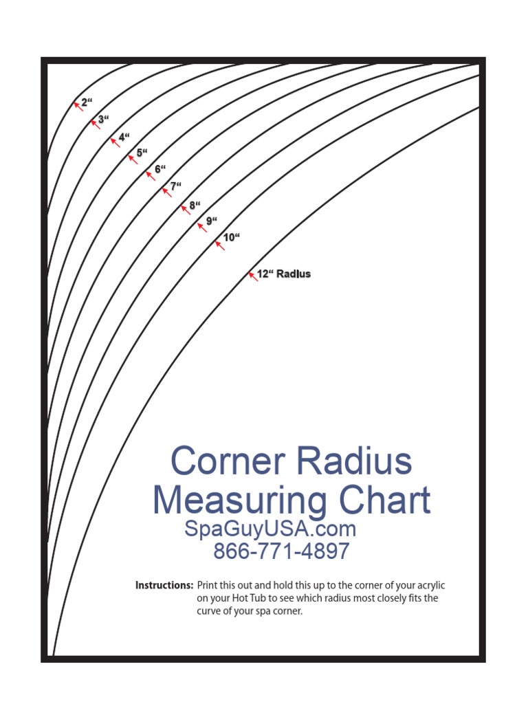 Printable Corner Radius Chart | PDF
