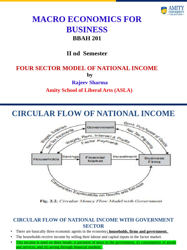 3 (Four Sector Model of National Income) | PDF | Balance Of Trade ...