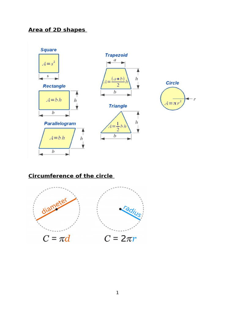 Unit 7 Formulae | PDF