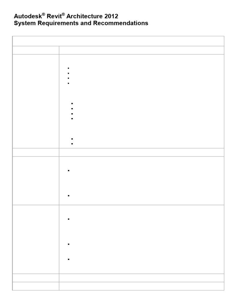 Autodesk Revit Architecture 2012 System Requirements and ...