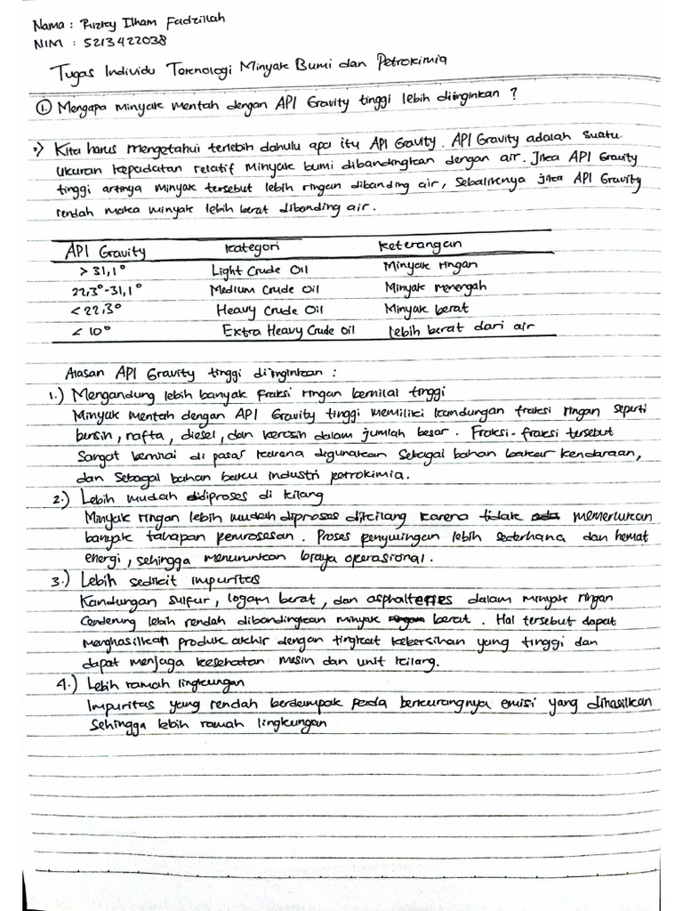Rizky Ilham - Tugas Individu Teknologi Minyak Bumi & Petrokimia | PDF