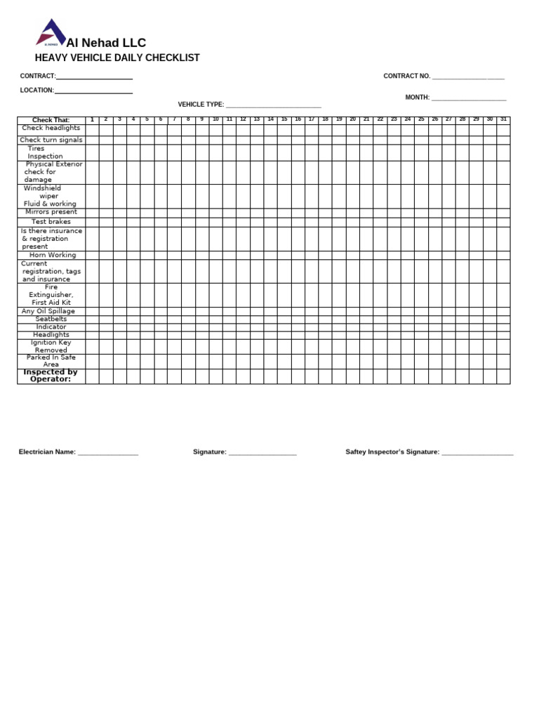 Vehicle Maintenance Checklist | PDF