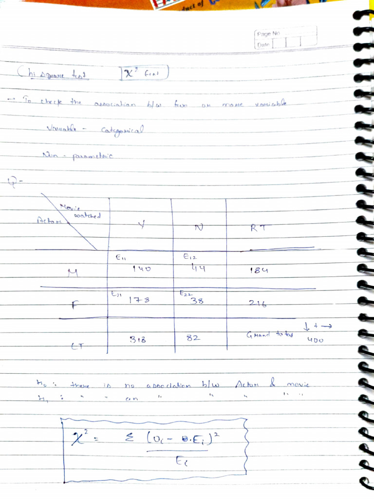 Chi Square and Normal Distribution | PDF | Normal Distribution