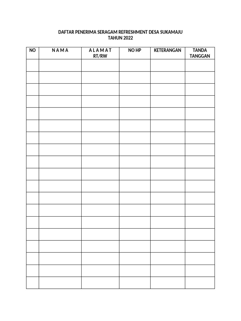 Daftar Penerima Seragam Sdgs 2021 | PDF