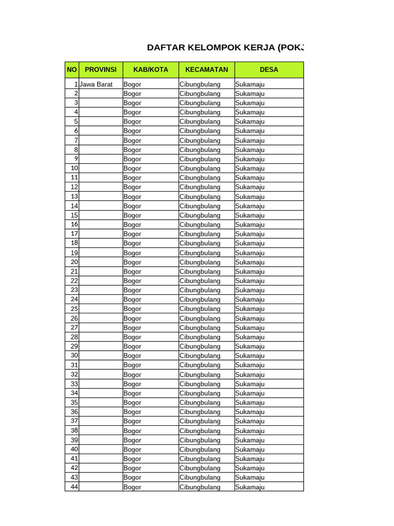 Daftar Relawan SDGs Desa Sukamaju | PDF