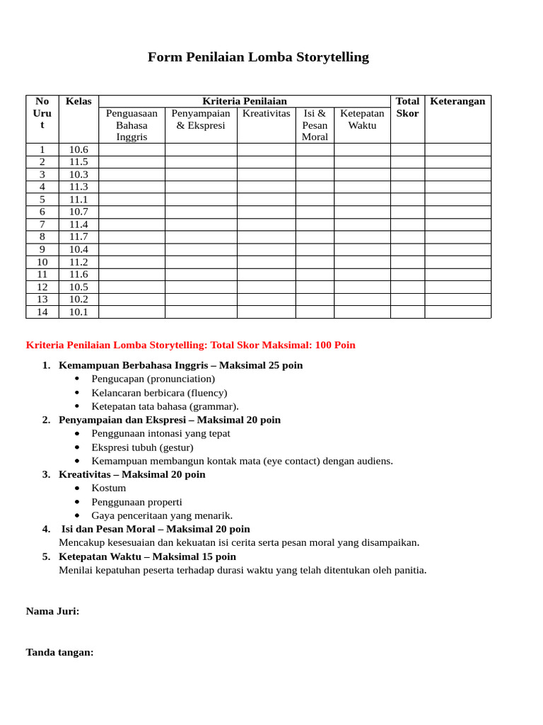 Form Penilaian Lomba Story Telling | PDF