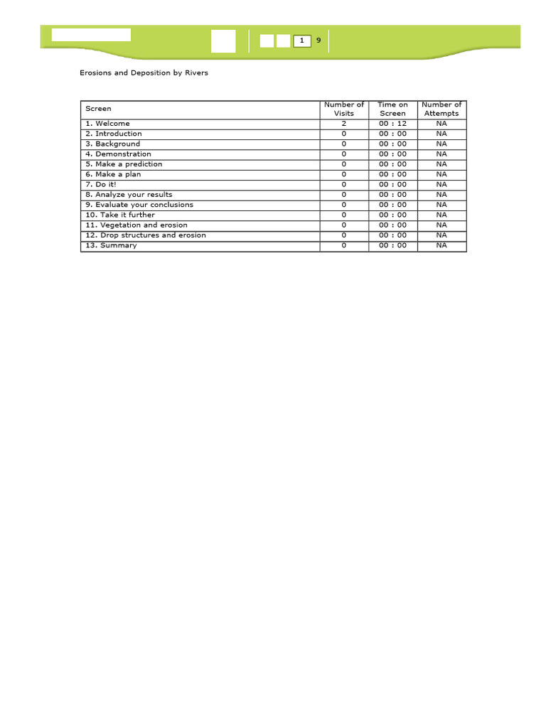 ScienceFusion Virtual Lab Record Sheet | PDF | Erosion | Stream