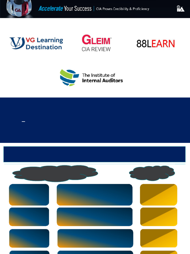 CIA - Part 2 - Revision Slides - Batch 3-Final | PDF | Internal Audit ...