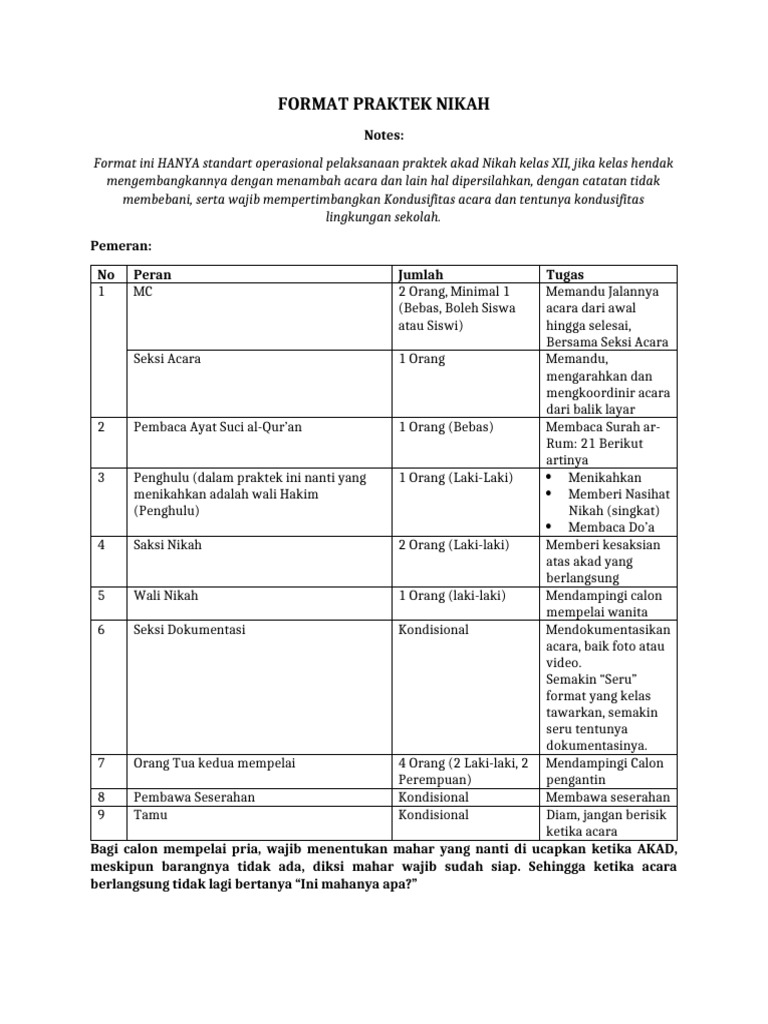 Format Praktek Nikah Kelas XII | PDF