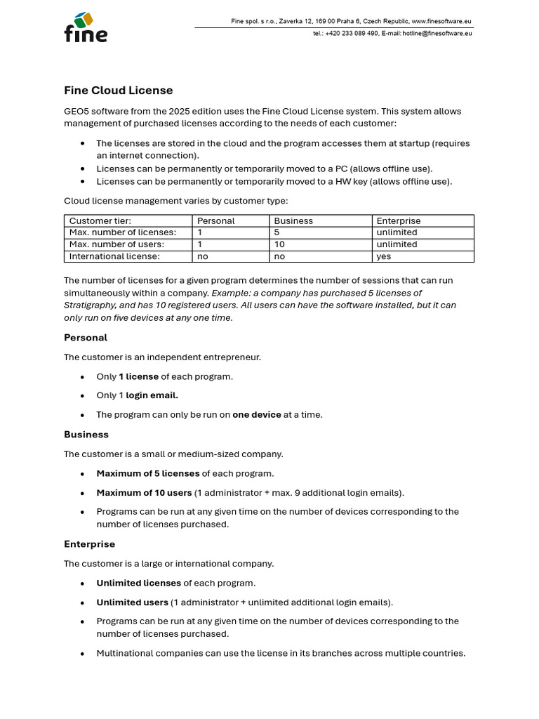GEO5 Fine Cloud License Info | PDF