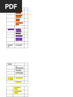 The Complete Persepolis | PDF