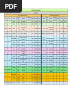 IGCSE Exam Timetable November 2025 Updated | PDF