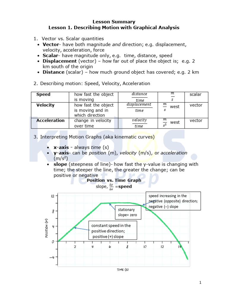 Describing Motion With Graphical Analysis | PDF | Velocity | Acceleration
