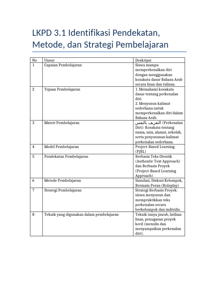 LKPD 3 1 Bahasa Arab | PDF