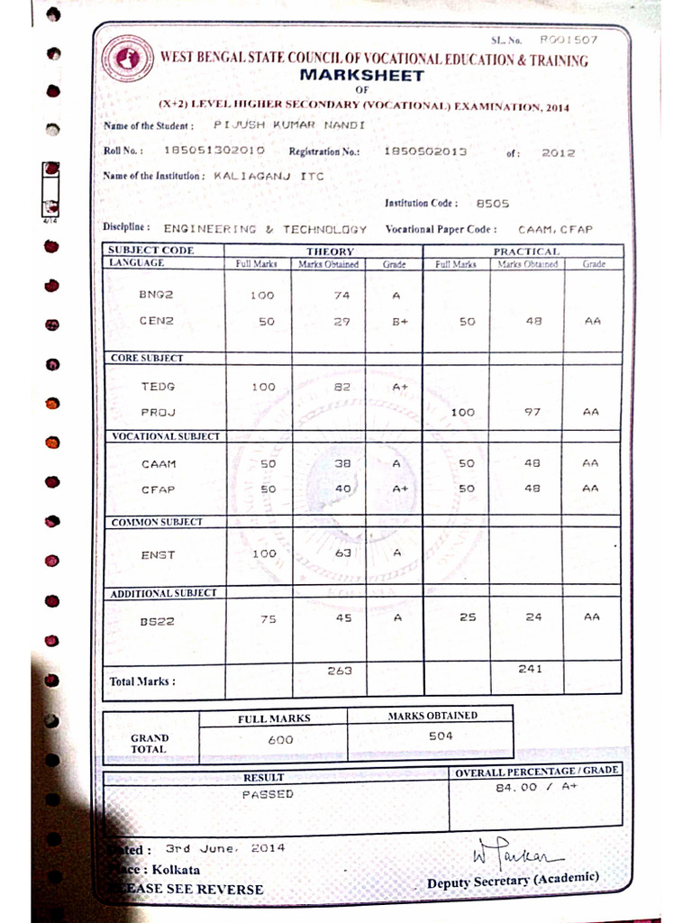Pijush Kumer Nandi All Documents | PDF