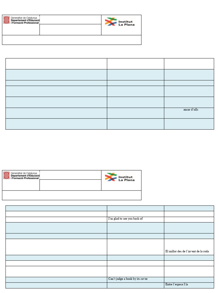 Idioms Assgnment Answer Key | PDF