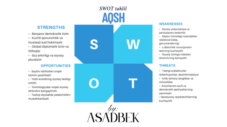 Visual Chart Page Iteration 6 | PDF