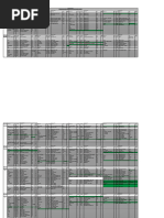 Final Invigilation Timetable 2024 | PDF