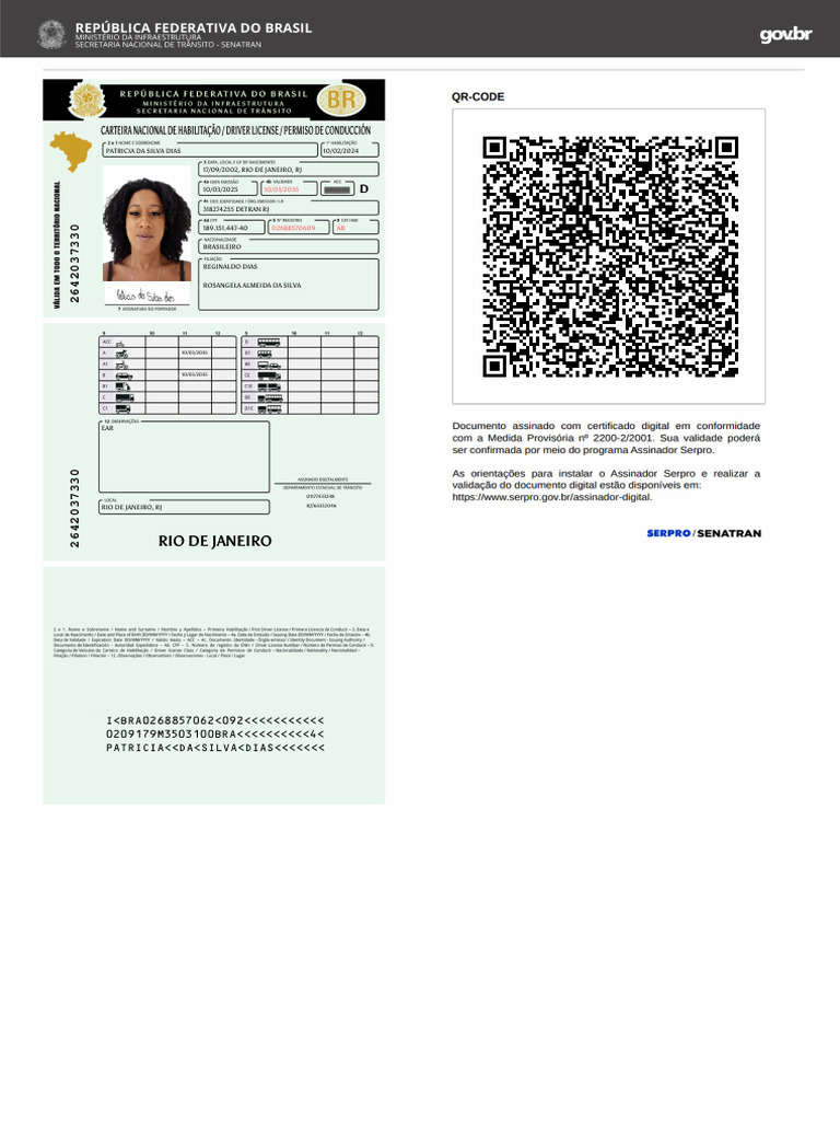 Cnh Digital Patricia | PDF