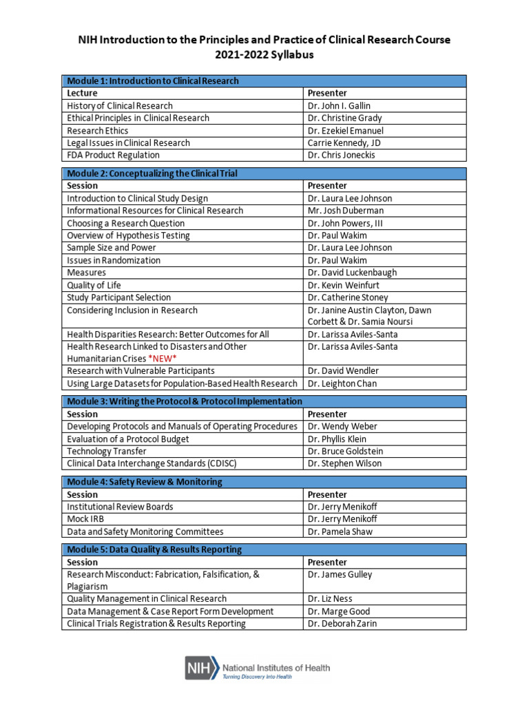 Ippcr Syllabus 2021-2022 Final 508c | PDF | Clinical Trial | Inquiry