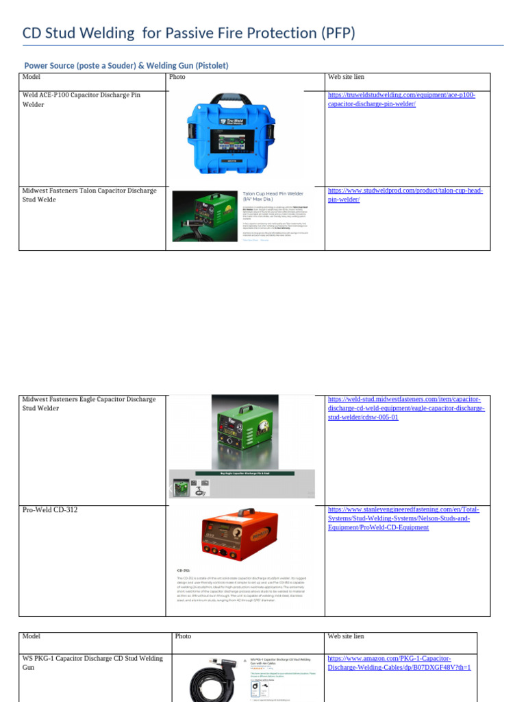 CD Stud Welding | PDF
