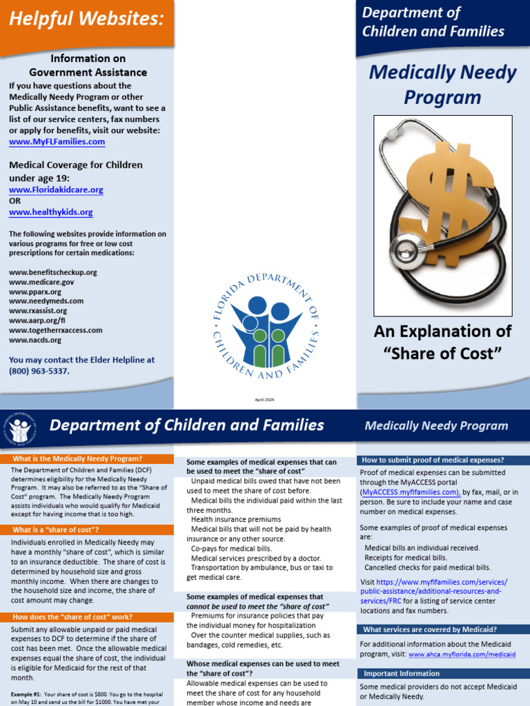 MN Brochure English 2024 - 0 | PDF | Medicaid | Insurance