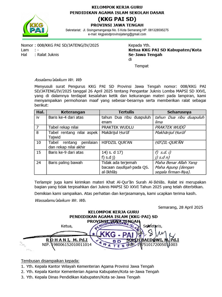 Ralat Juknis Lomba MAPSI SD XXVI | PDF