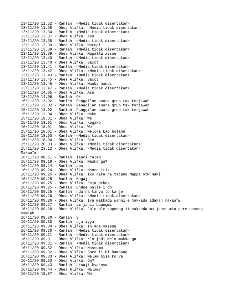 Chat WhatsApp Dengan Ramlah | PDF