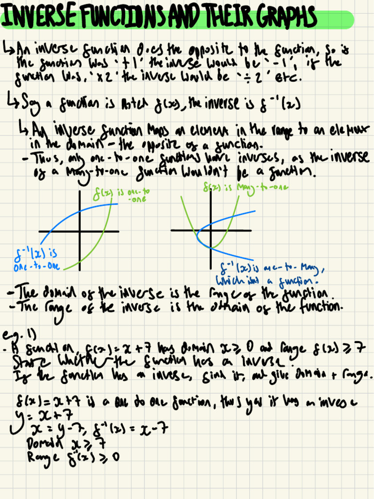 Inverse Functions And Their Graphs | PDF | Function (Mathematics) | Mathematical Objects