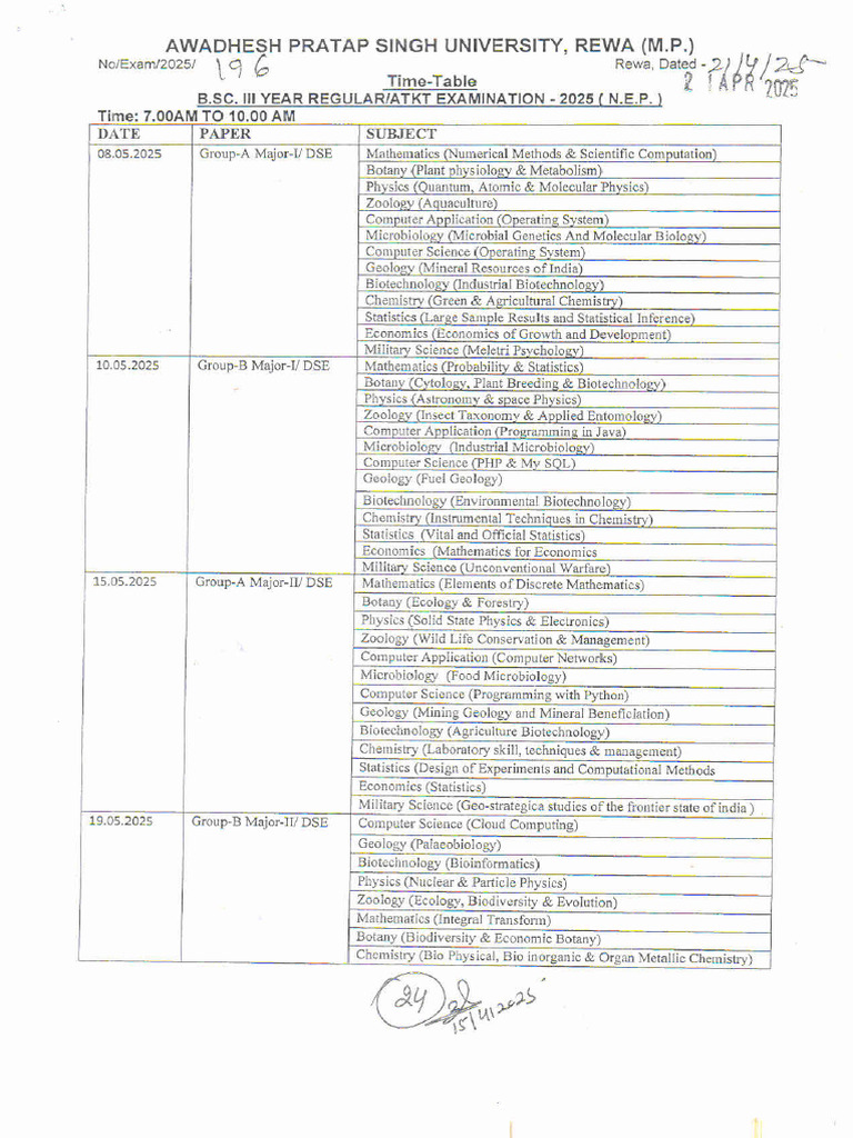 Nep III Year Time Table 2025 22.04.2025 | PDF