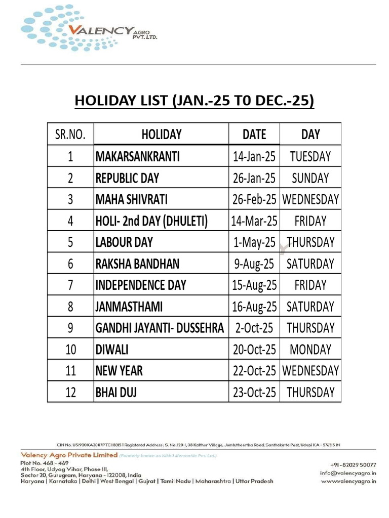 Holiday List | PDF