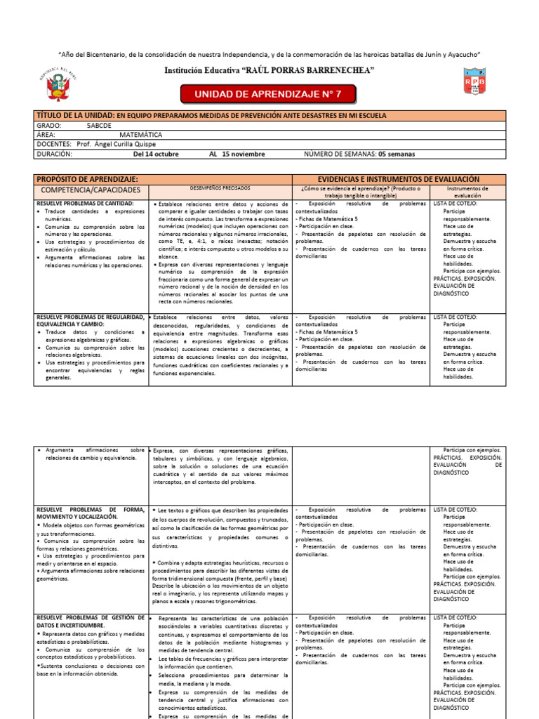 Unidad 7 2024 | PDF | Ecuaciones | Aprendizaje