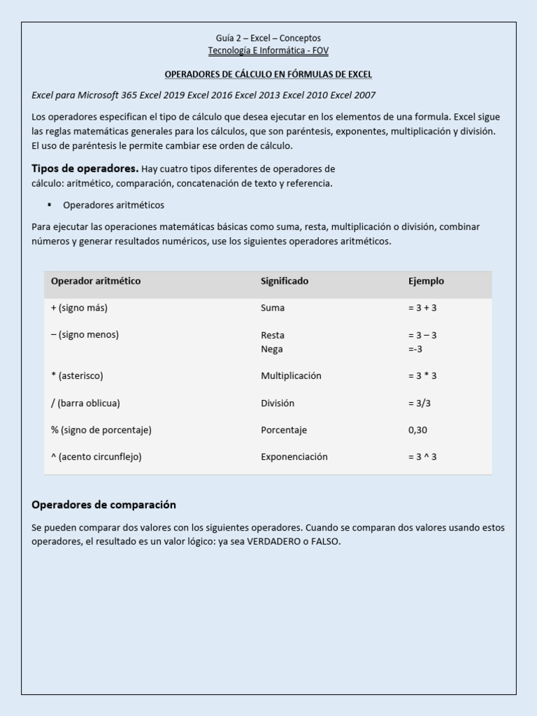 Operadores Aritmeticos de Fórmulas de Excel | PDF | Microsoft Excel ...