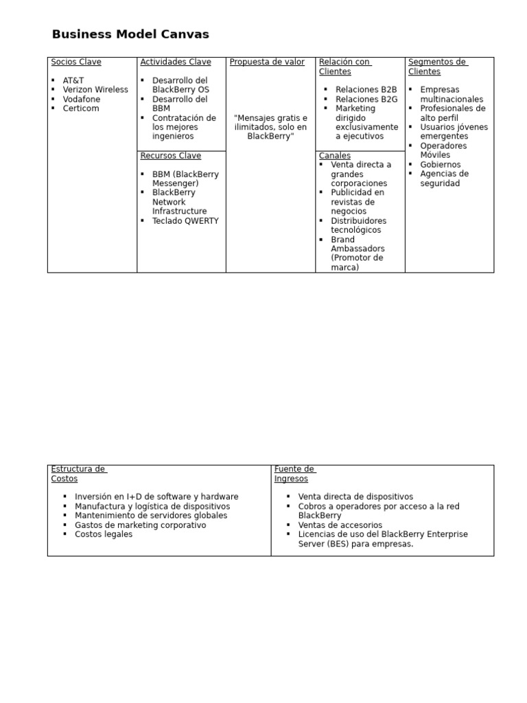 BMC Merca | PDF | Mora | Negocios económicos
