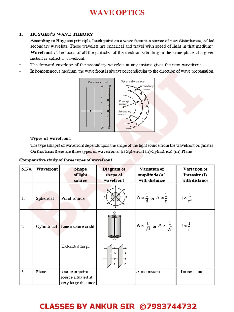 Wave Optics What To Revise | PDF | Waves | Motion (Physics)