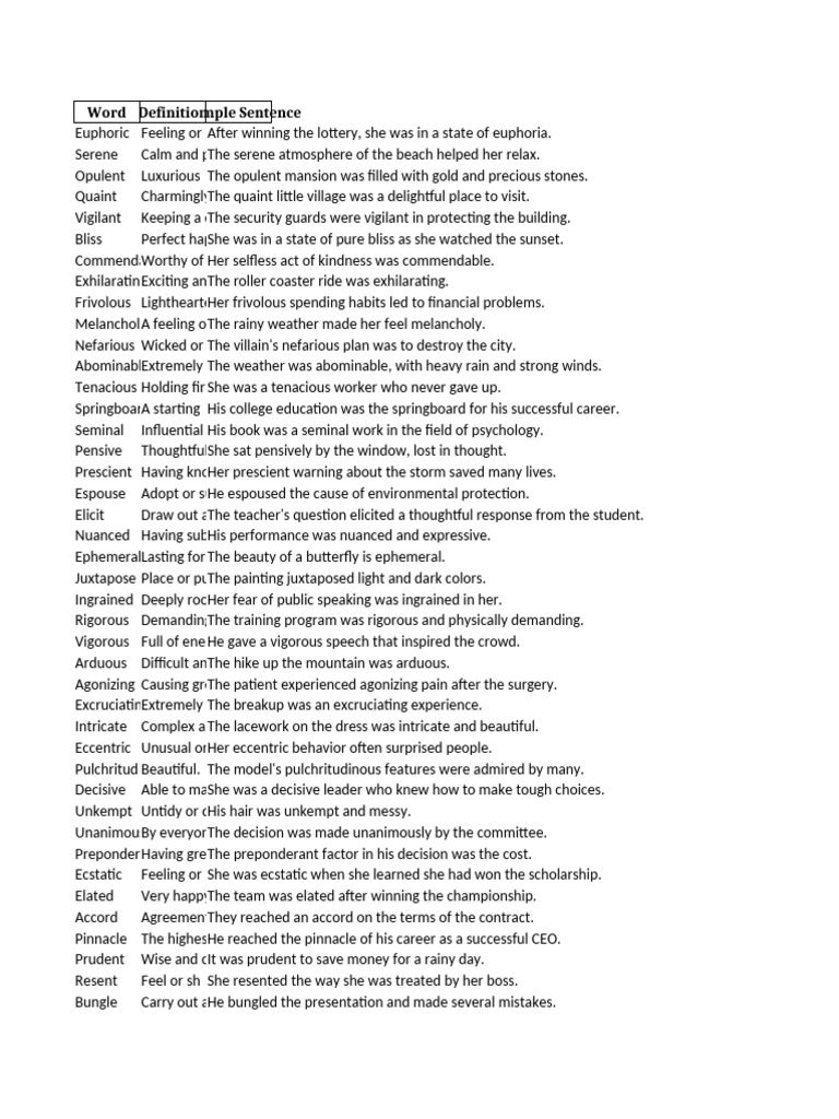 Vocabulary Flashcards v2 | PDF