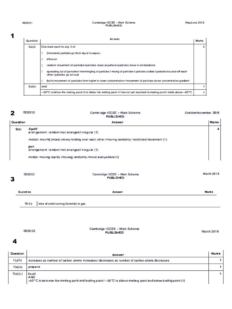 Cambridge IGCSE Chemistry Mark Scheme | PDF