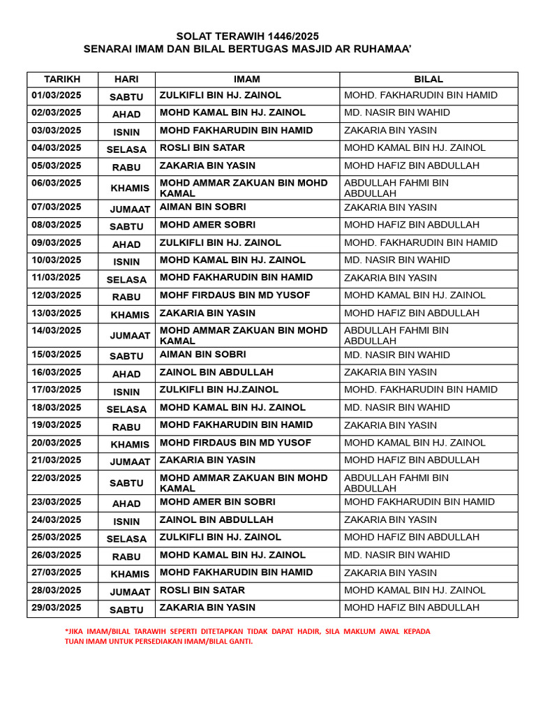 Solat Terawih 1446 Baru | PDF