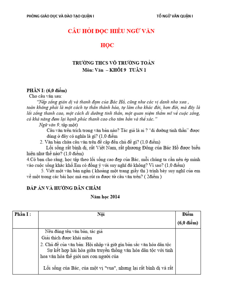CAU HOI DOC HIEU VAN BAN LOP 9-Q1 | PDF