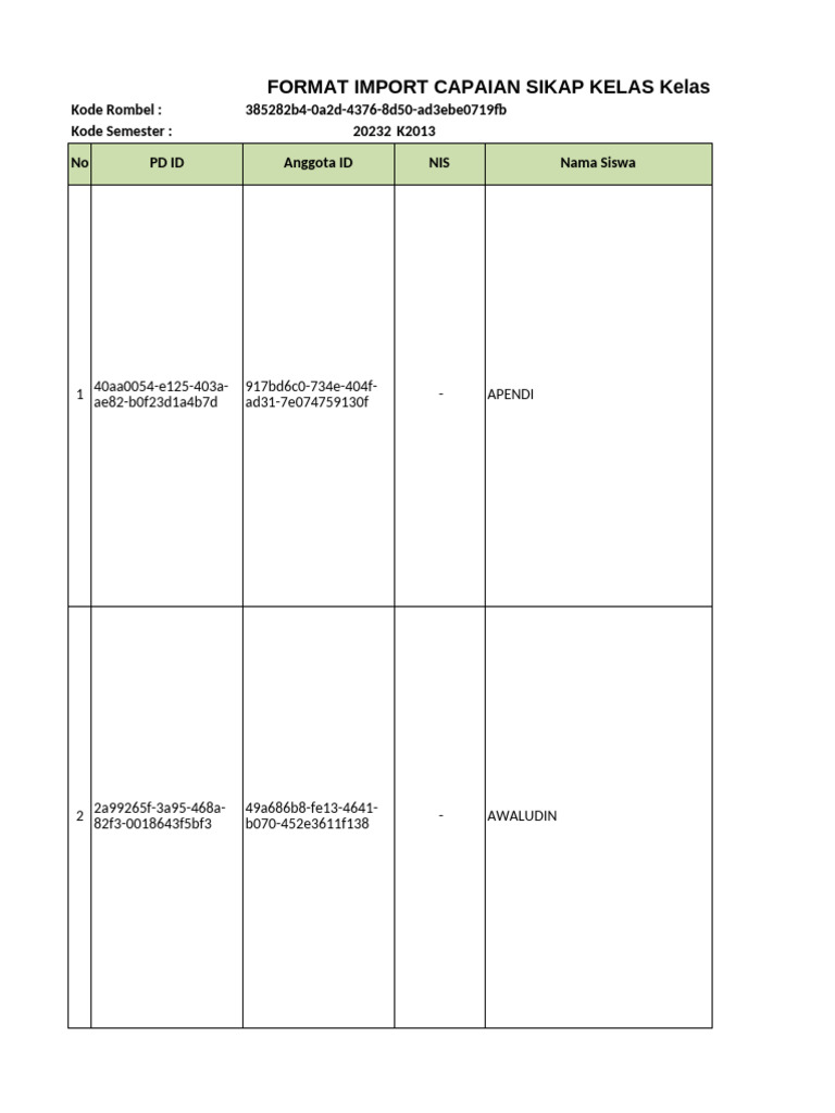 Format Capaian Sikap Kelas 7B | PDF