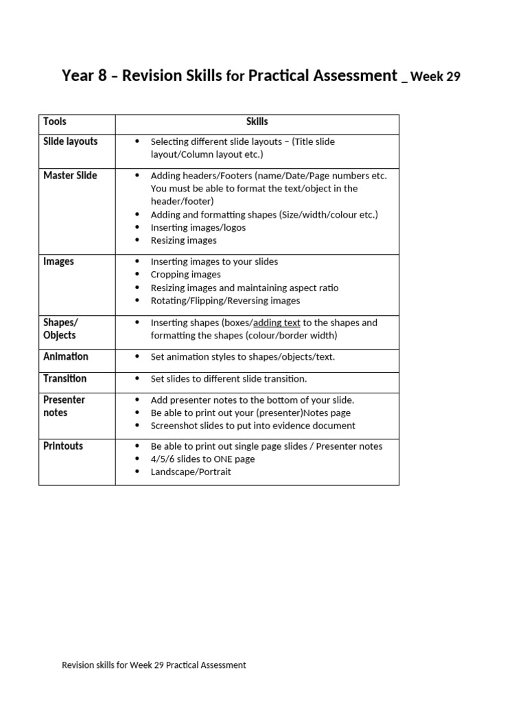 Revision Skills For Wk29 Practical Assessment - Yr8 | PDF