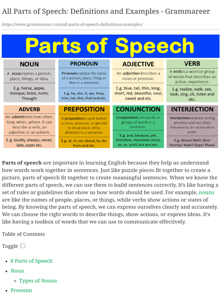 All Parts of Speech Definitions and Examples - GR | PDF | Part Of ...
