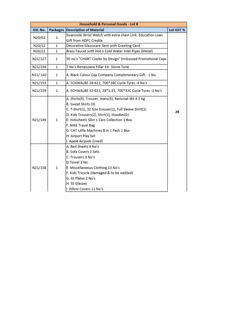 Annex_3_29613_5515122 | PDF