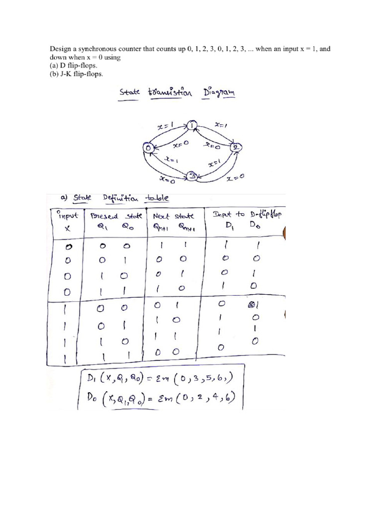 Gurinder 6 - Solved Examples On Counters | PDF