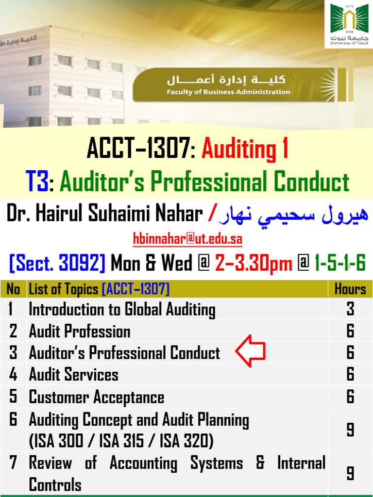 ACCT-1307 T3 Prof-Conduct S | PDF | Audit | Social Psychology
