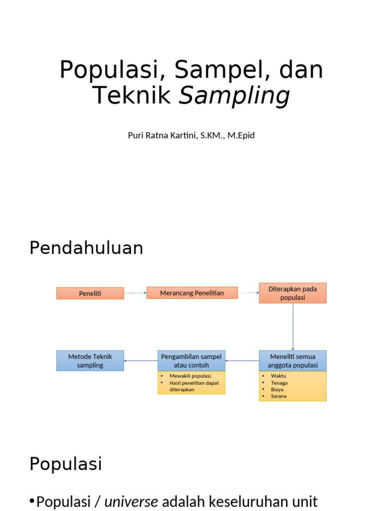 Populasi Sampel Besar Sampel Dan Teknik Sampling | PDF