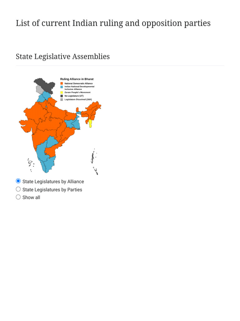 List of Current Indian Ruling and Opposition Parties - Wikipedia | PDF