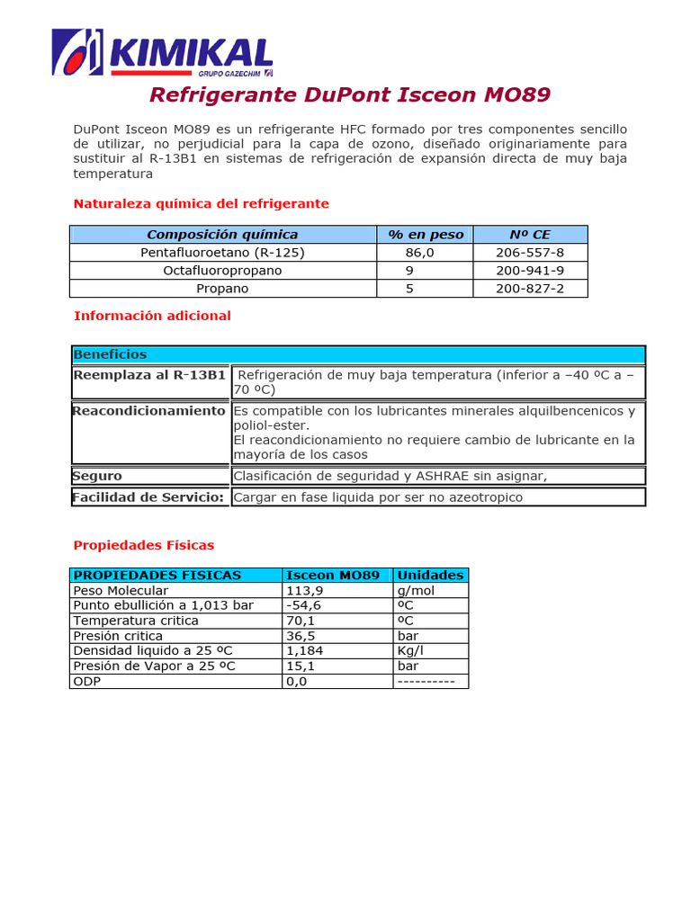 Isceon MO89 | PDF