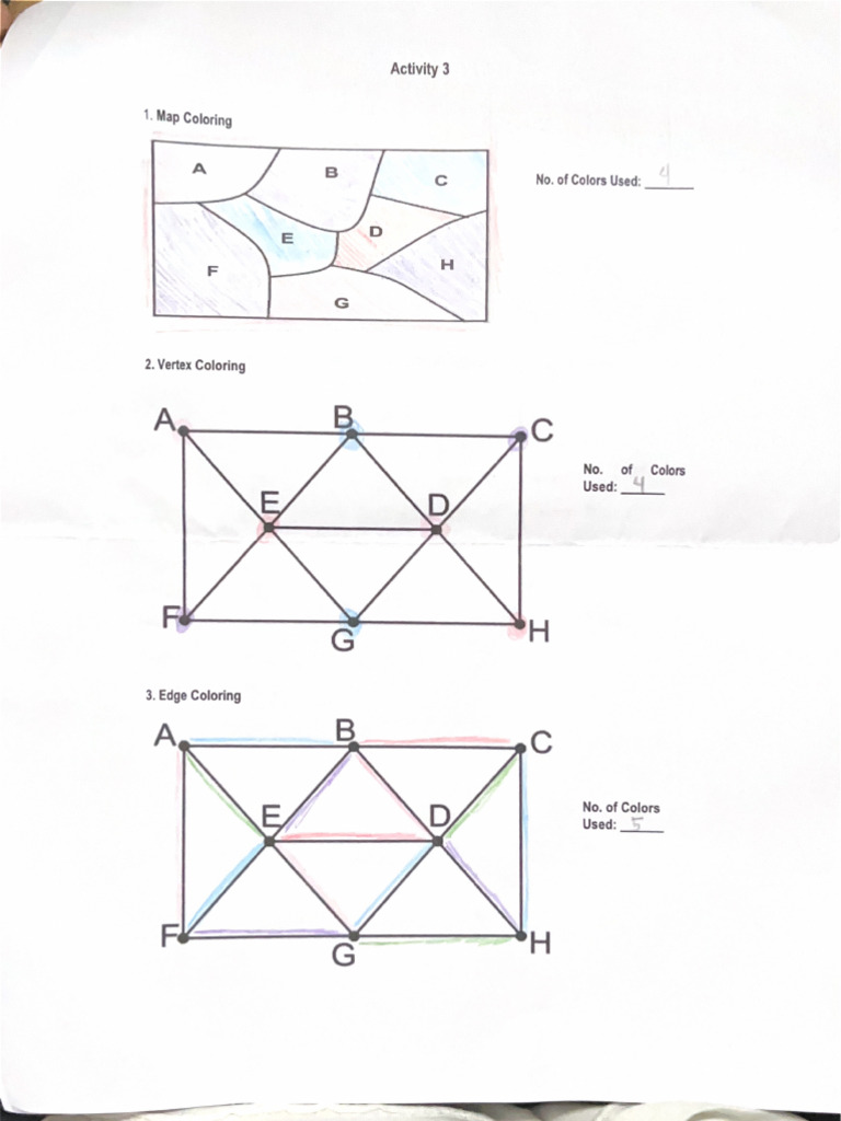MMW - Activity 4 PDF | PDF