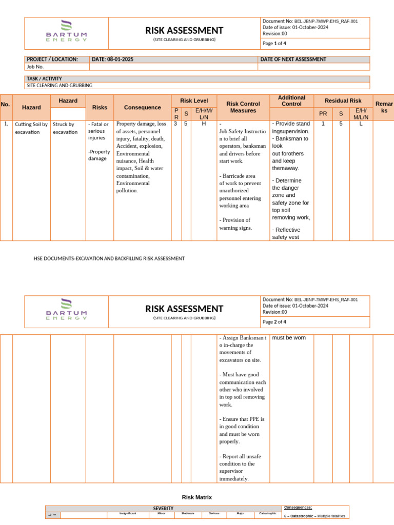 Site Clearing Risk Assessment Guide | PDF | Risk | Risk Assessment